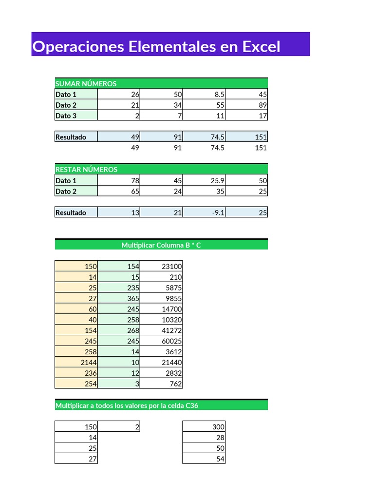 EJERCICIOS de Operadores Matematicos en Excel 1 | PDF | Multiplicación | Aritmética