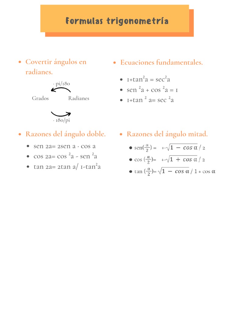 Formulas Trigonometría | PDF