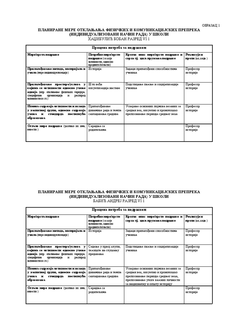 OBRASCI IOP 1 4 Uradjeno | PDF