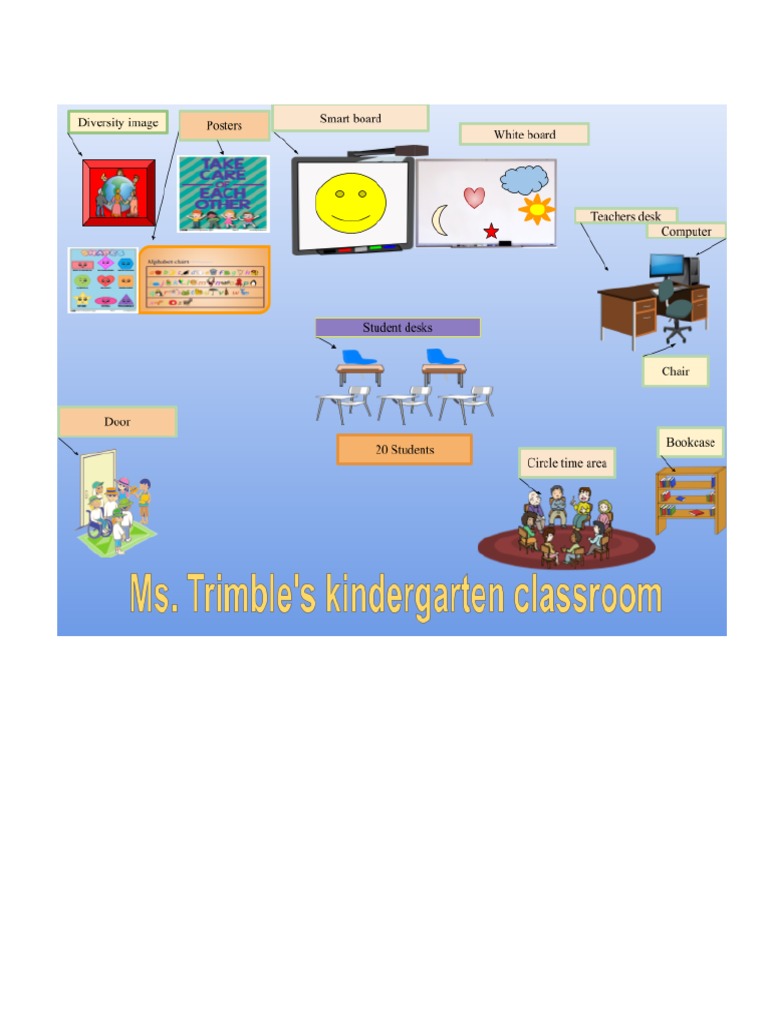 My Classroom | PDF | Art
