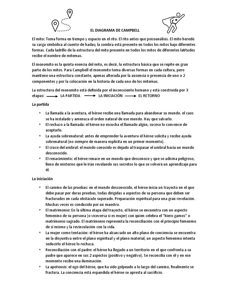 Campbell y Propps | PDF | Libros para adolescentes