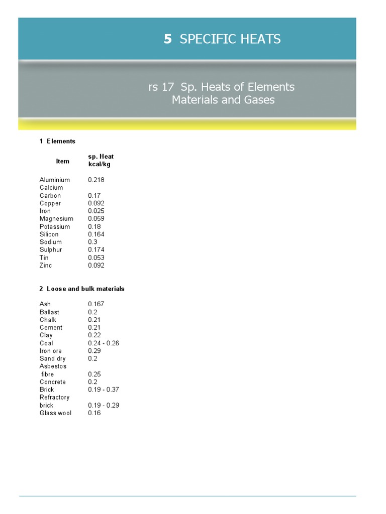 Specific Heat Data | PDF | Carbon Dioxide | Chemical Elements