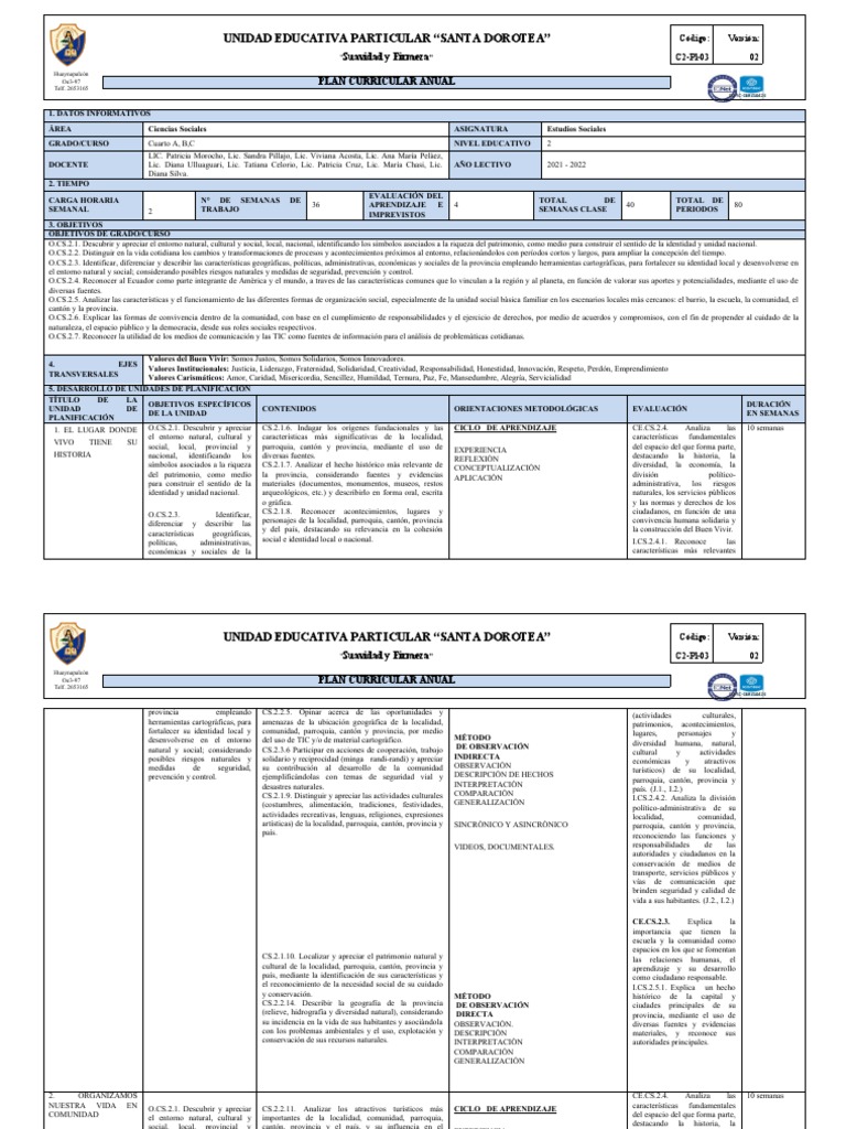 C2-Pl-03 Plan Curricular Anual EESS 2021-2022 | PDF | Geografía | Valores