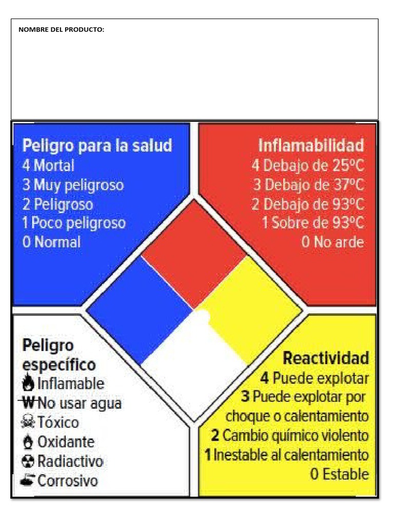 Rombo de Seguridad | PDF