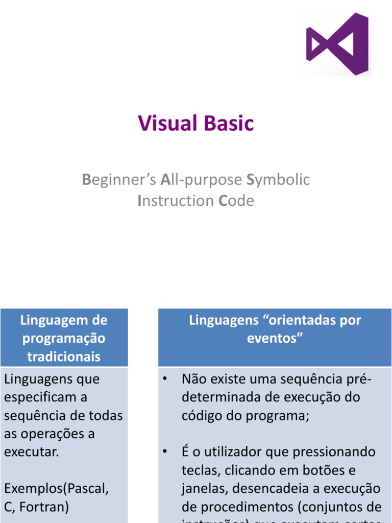 Introdução à linguagem Visual Basic para iniciantes | PDF | Linguagem ...