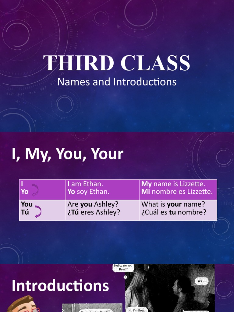 English Introductions for Beginners | PDF