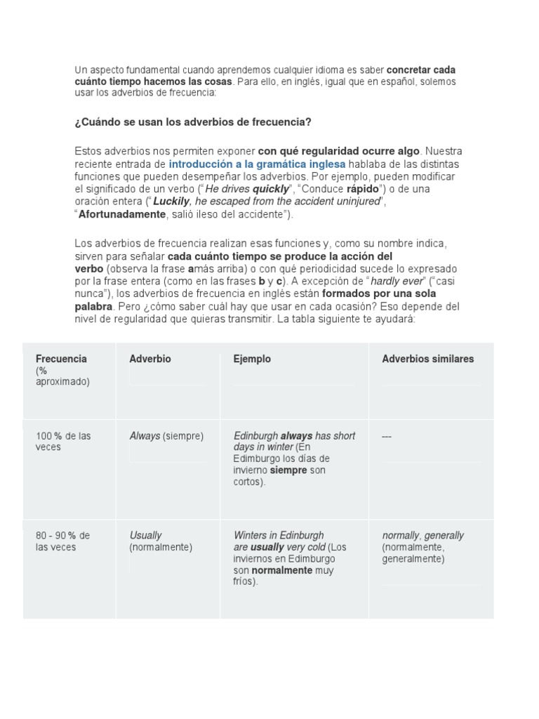Adverbs of Frequency, Time Expressions | PDF | Adverbio | Verbo
