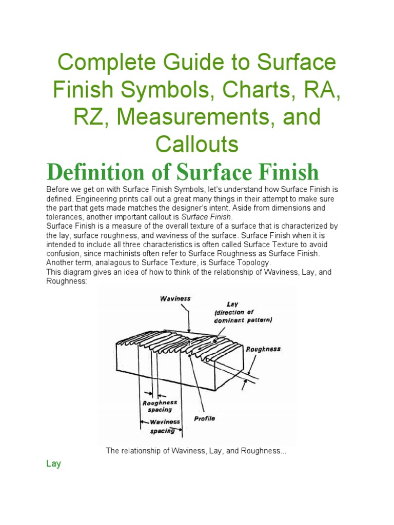 Surface Finish | PDF | Surface Roughness | Industrial Processes