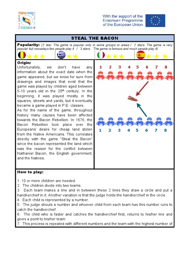 Steal The Bacon CARD | PDF