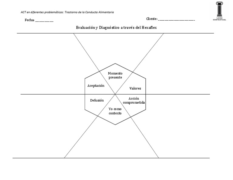 Modelo Hexaflex Flexibilidad Psicológica | PDF