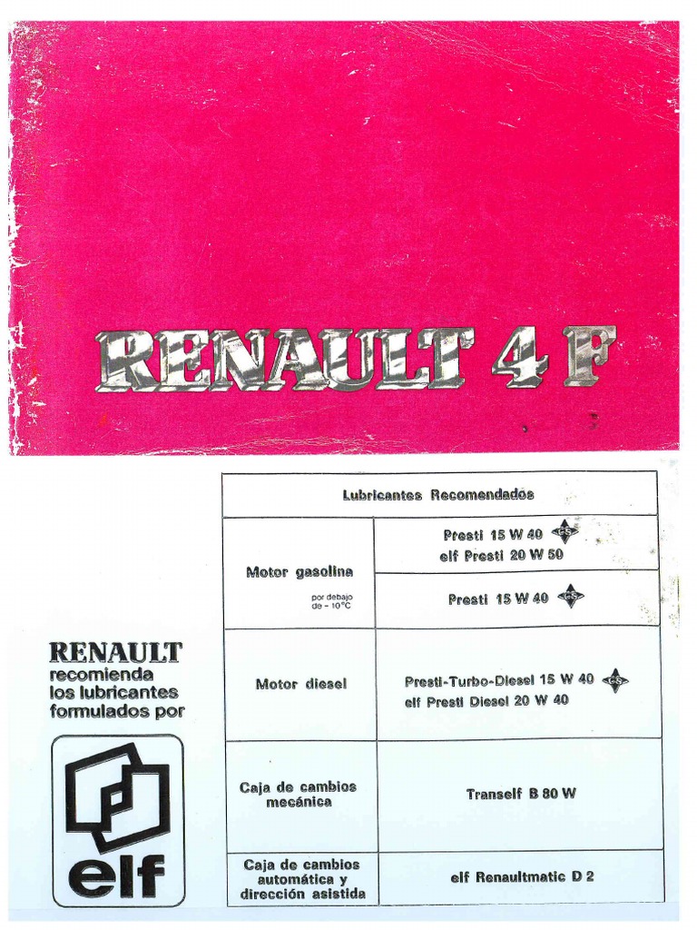 Renault 4 Manual de 4F | PDF