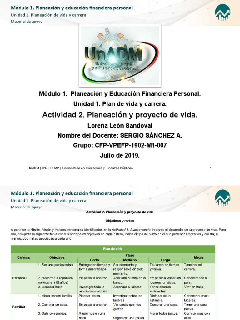 M1 U1 A2 LOLS Objetivosymetas | PDF | Economias