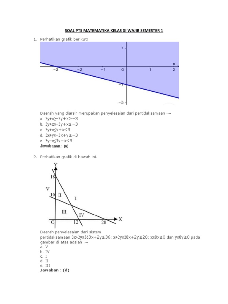 Pas Kelas Xi Matematika Wajib SM1 | PDF