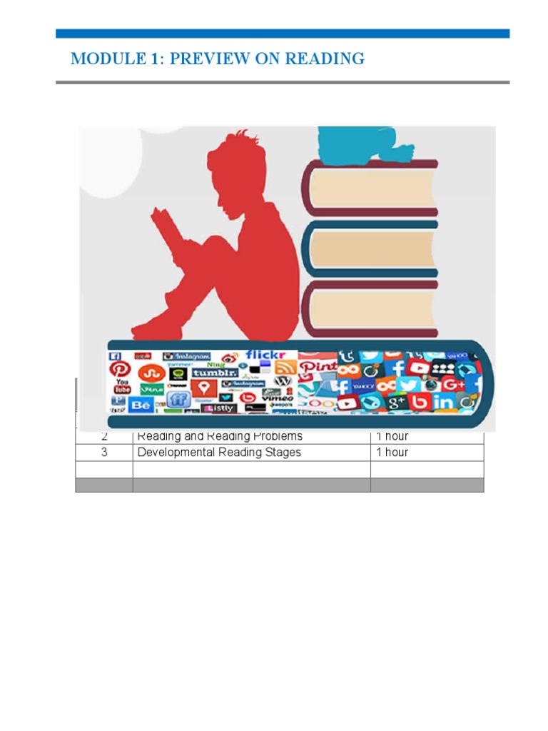 Developmental Reading Module | PDF | Reading Comprehension | Hearing Loss