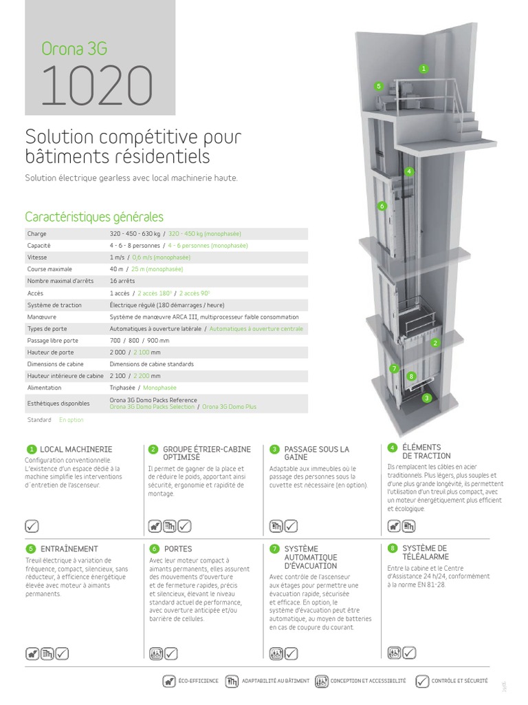 Catalogue Orona 3G 1020 FR | PDF | Ascenseur | Transport