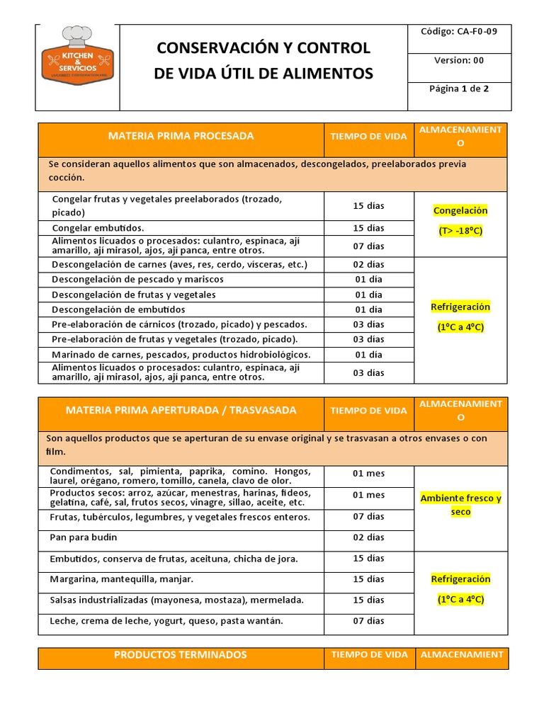 BPM-InS-03 Conservacion y Control de Vida Util de Alimentos | PDF ... BPM-InS-03 Conservacion y Control de Vida Util de Alimentos | PDF ...