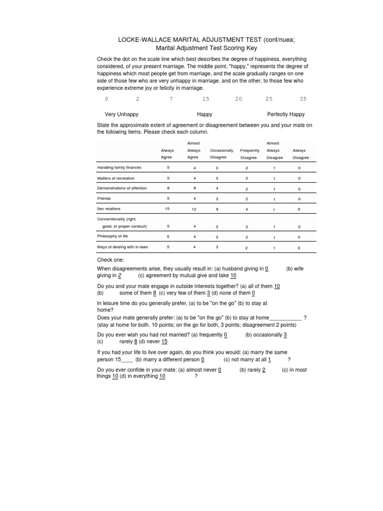 Locke-Wallace Marital Adjustment Test | PDF | Marriage | Psychological ...