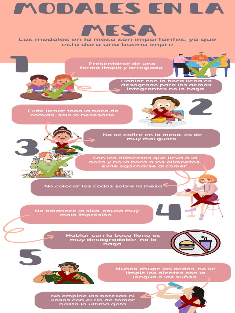 Infografia 5 Mitos de La Salud Mental Moderna Rosa | PDF Infografia 5 Mitos de La Salud Mental Moderna Rosa | PDF