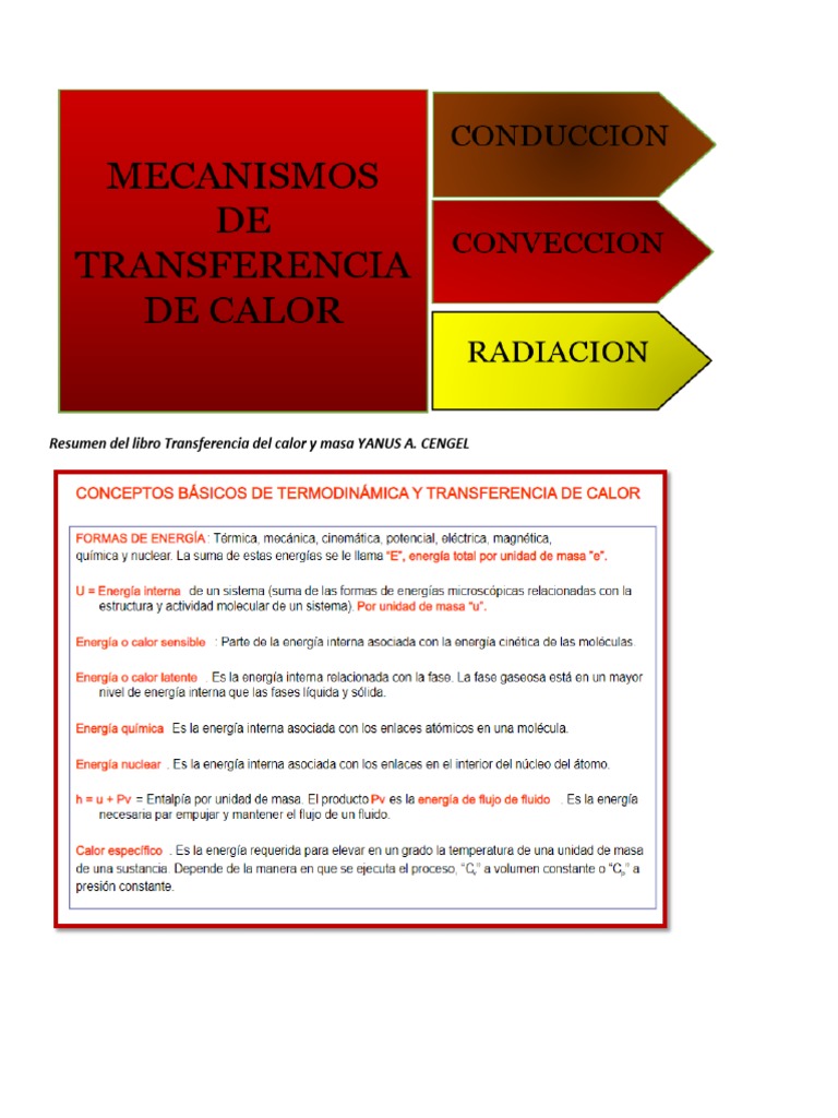 Mecanismos de Transferencia de Calor | PDF | Conduccion termica ...