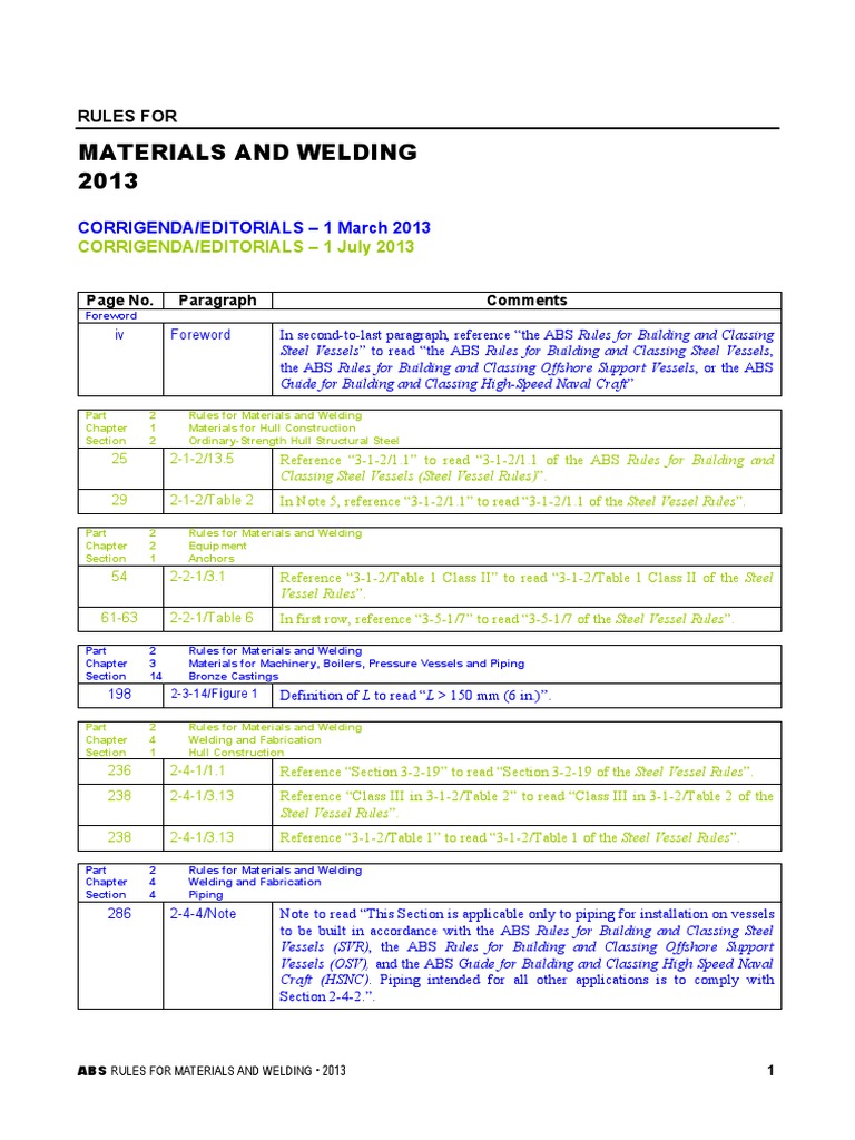 ABS Part 2 2013 CORRIGENDA NOTICE | PDF | Bronze | Engineering Tolerance