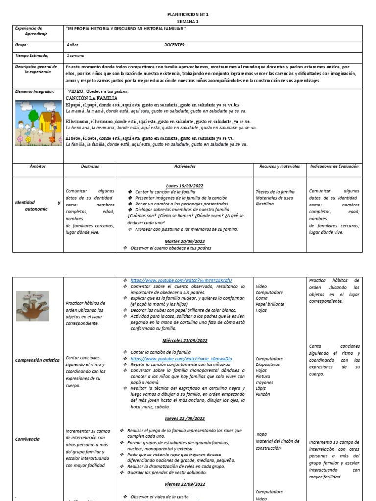 Semana 1 La Familia | PDF