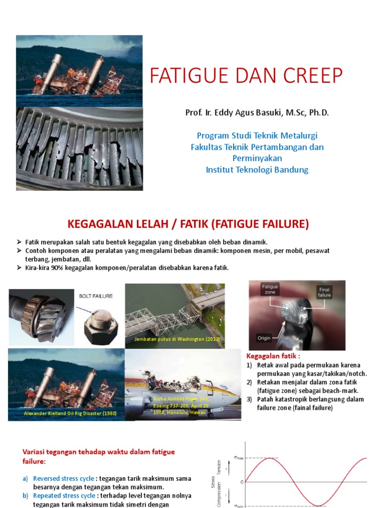 Kegagalan Fatigue dan Creep pada Material | PDF