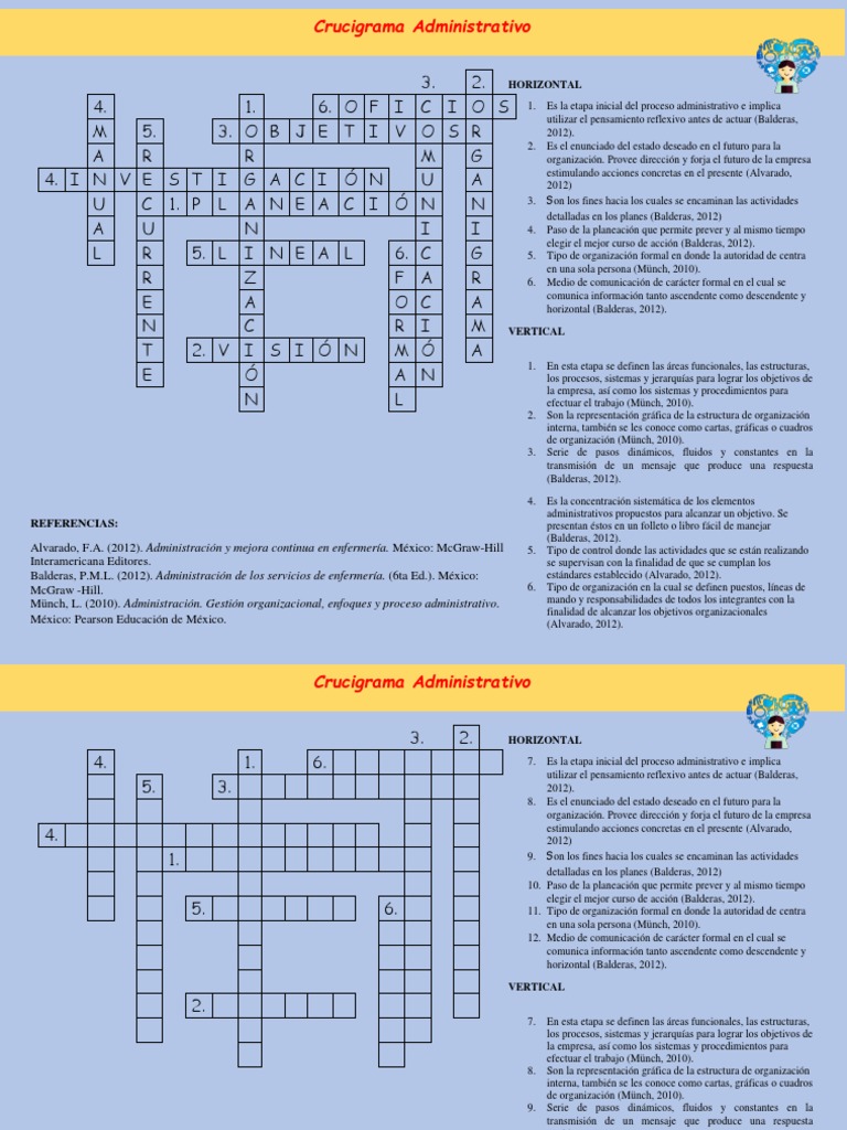 Damian Colón Dulce Karina | PDF | Planificación