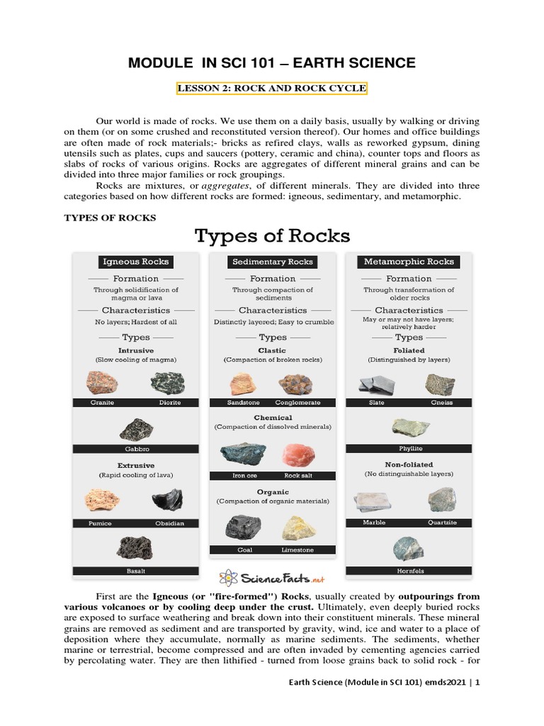 Module SCI101 EARTH SCI ROCKS | PDF | Rock (Geology) | Sedimentary Rock