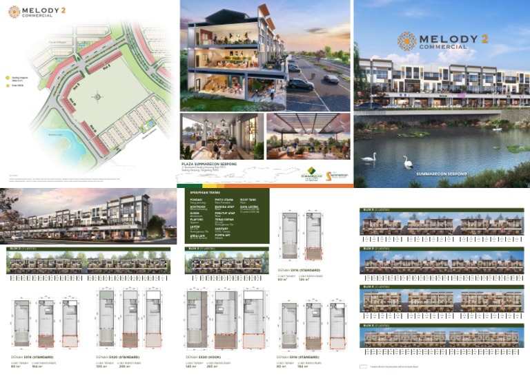 Informasi Properti Summarecon | PDF
