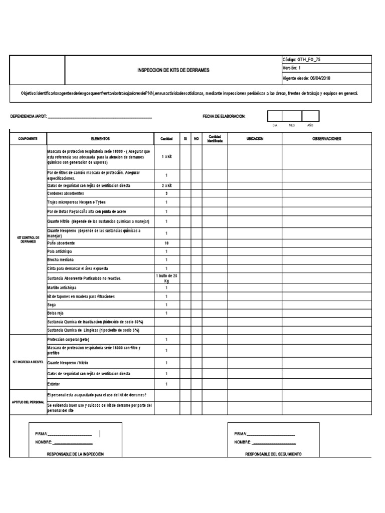 Instructivo para Inspección de Kits de Derrames | PDF | Materiales ...