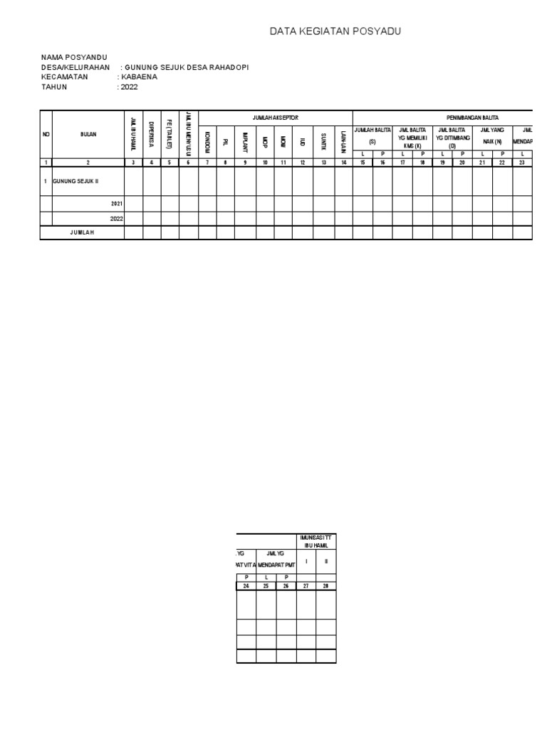 Format Data Kegiatan PKK Pokja Iv | PDF