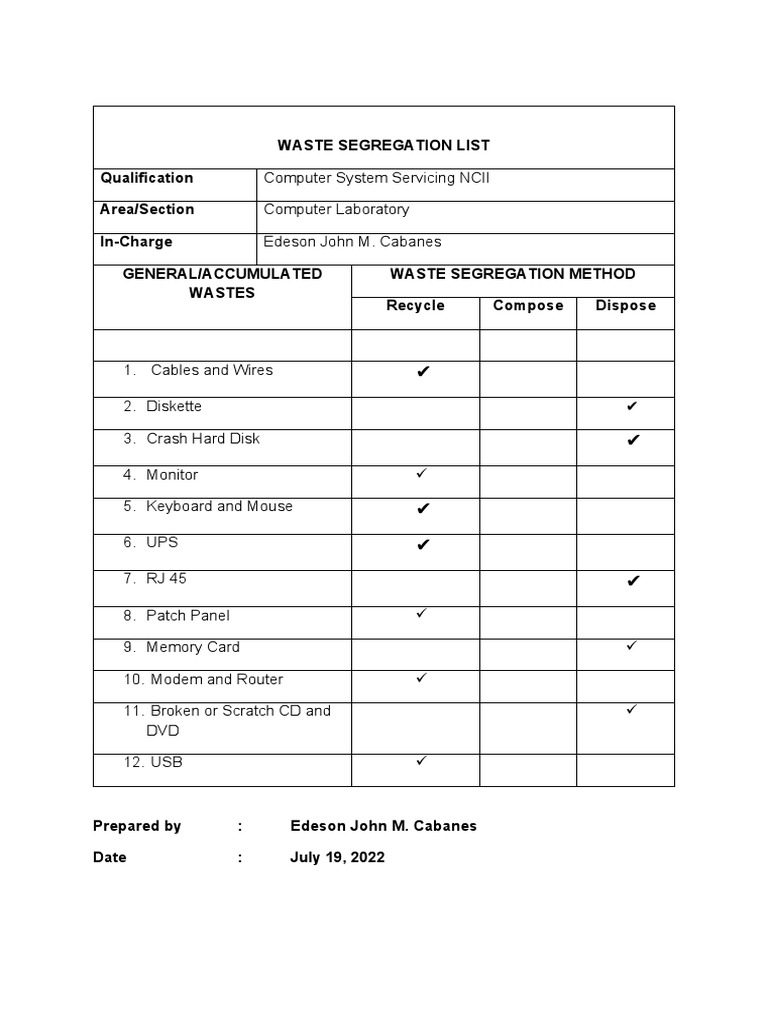Cabanes Task #14 WASTE SEGREGATION | PDF | Computers