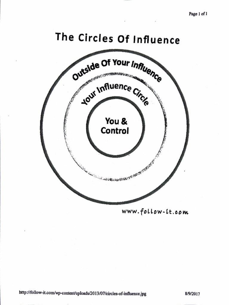 Acceptance Packet | PDF