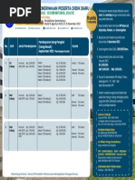 List Biaya Aw1 Gel 3 | PDF