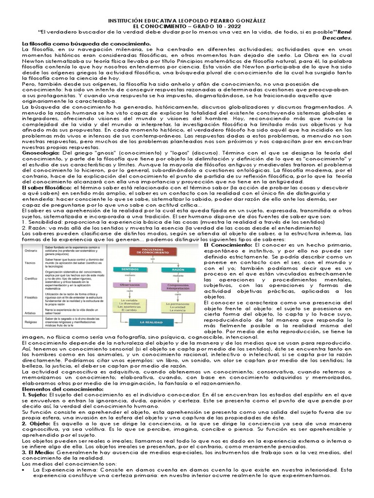 El Conocimiento | PDF | Conocimiento | Empirismo