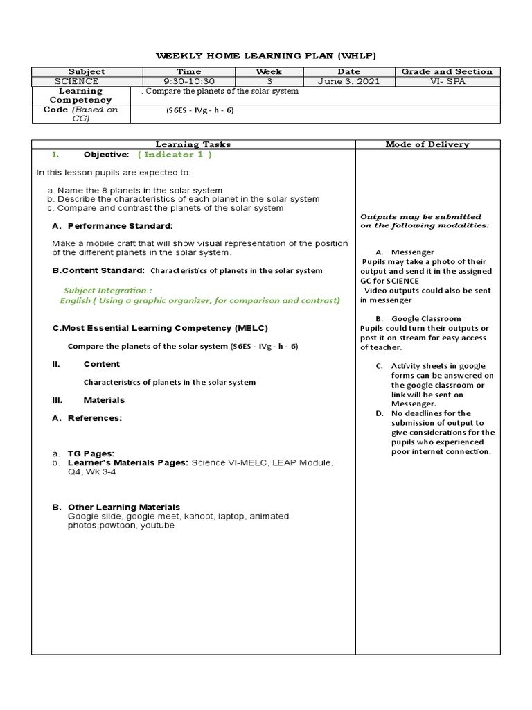 WHLP COT2 Science 2022 | PDF | Learning | Teachers