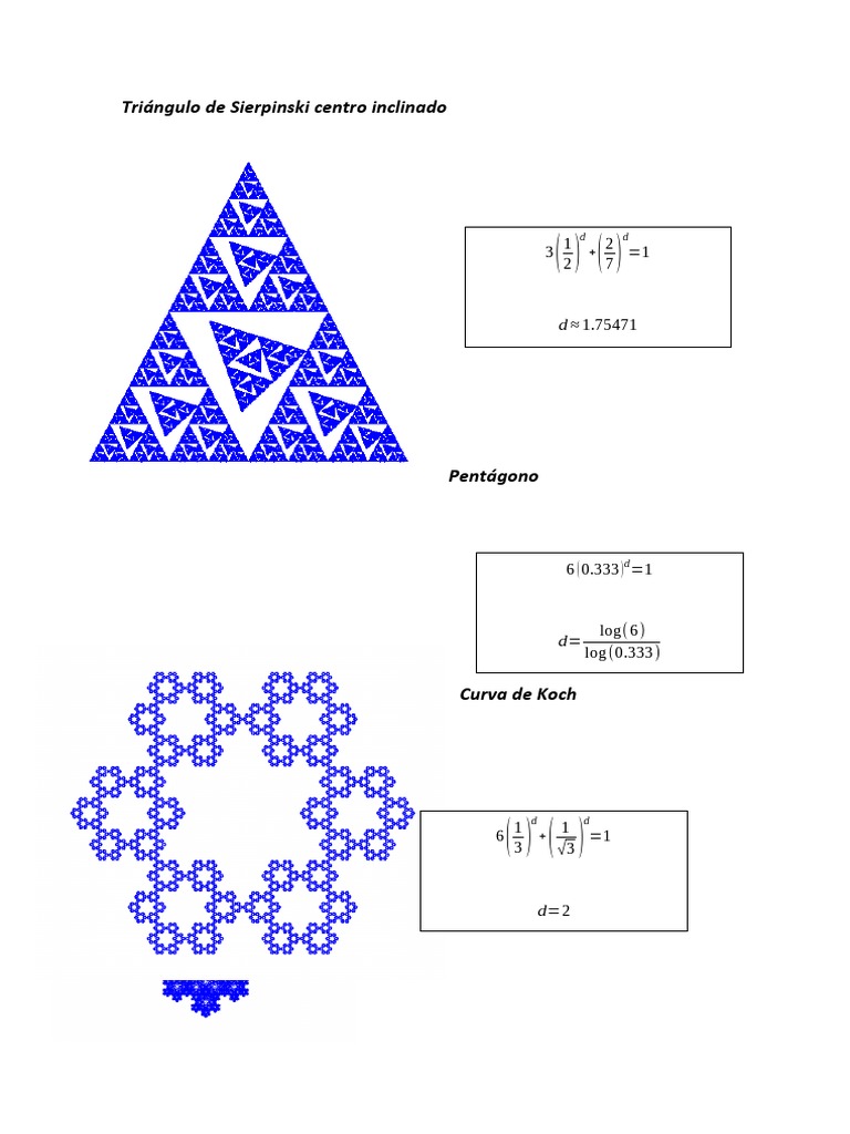 Triángulo de Sierpinski Centro Inclinado | PDF