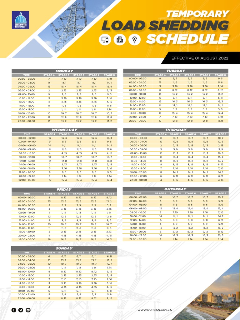 Durban Load Shedding Schedule 2022 | PDF | Cooking, Food & Wine ...
