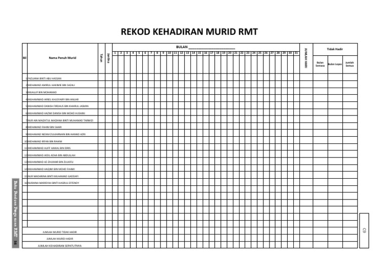 Rekod Kehadiran RMT | PDF
