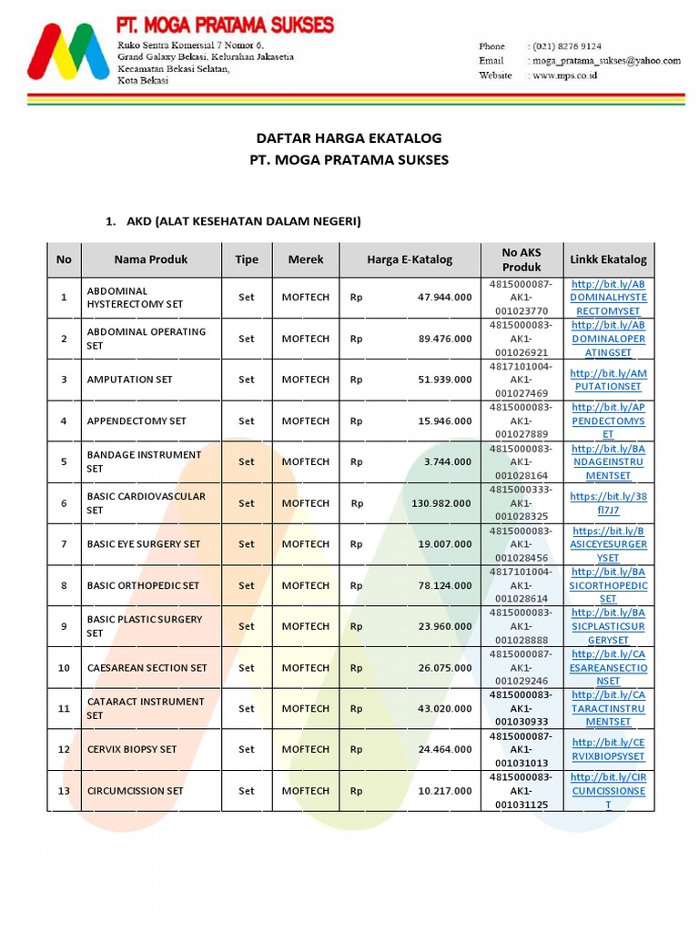 Price List Ekatalog & Non Ekatalog Pt. MPS | Download Free PDF ...