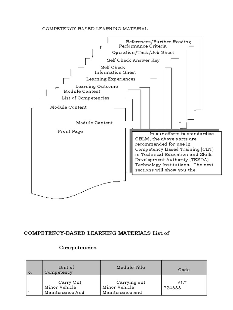 Coc4 Implement and Coordinate Accident-Emergency Procedures | PDF ...