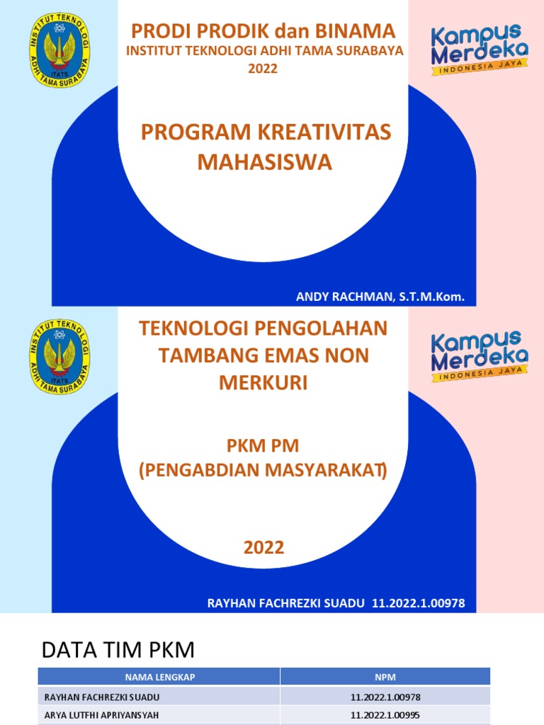 Proposal PKM Kelompok 2 Ni Boss Revisi | PDF