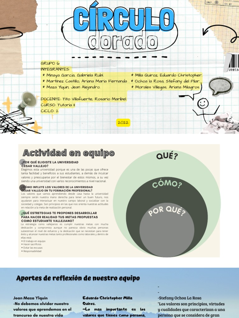 Grupo 6 Circulo Dorado | PDF | Relaciones personales, crianza y ...