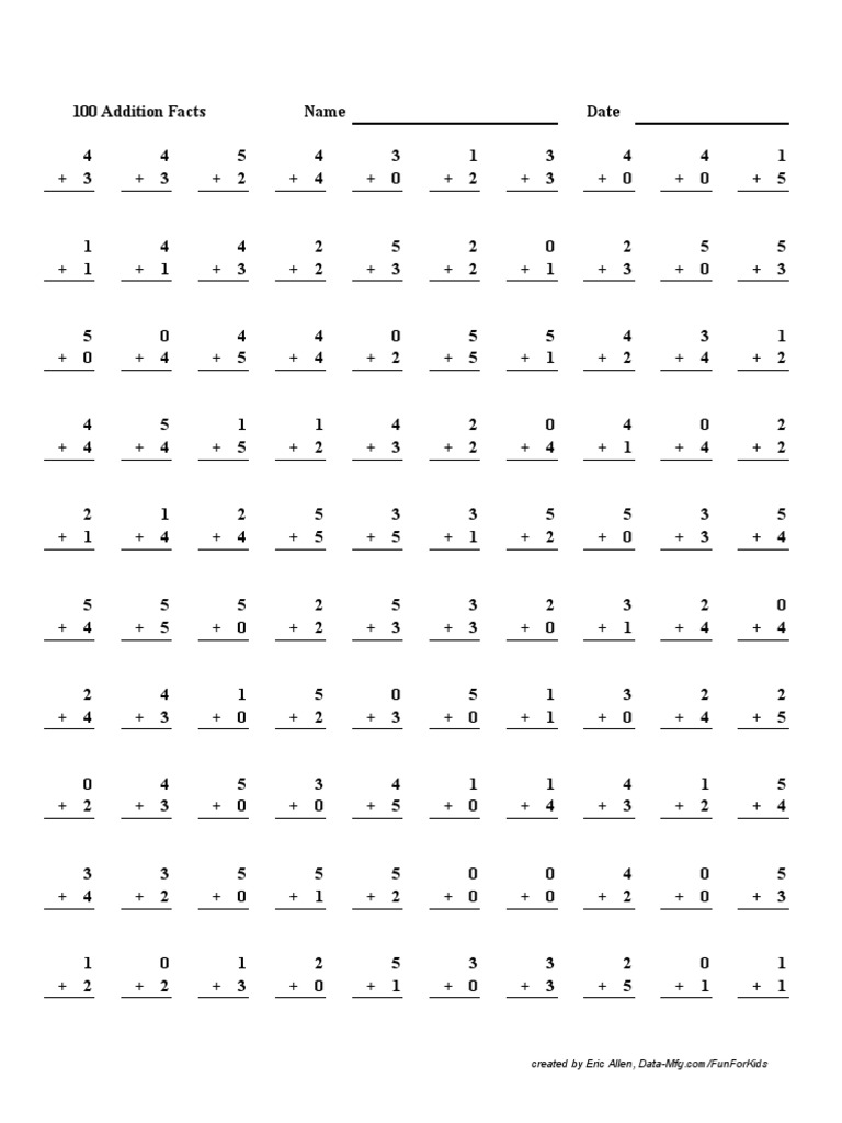 100 Faits Mathématiques Essentiels | PDF