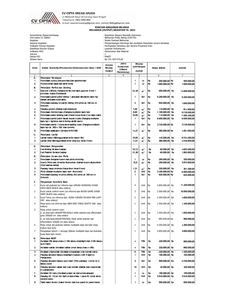 Rab Penawaran CKM Studio Podcast | PDF