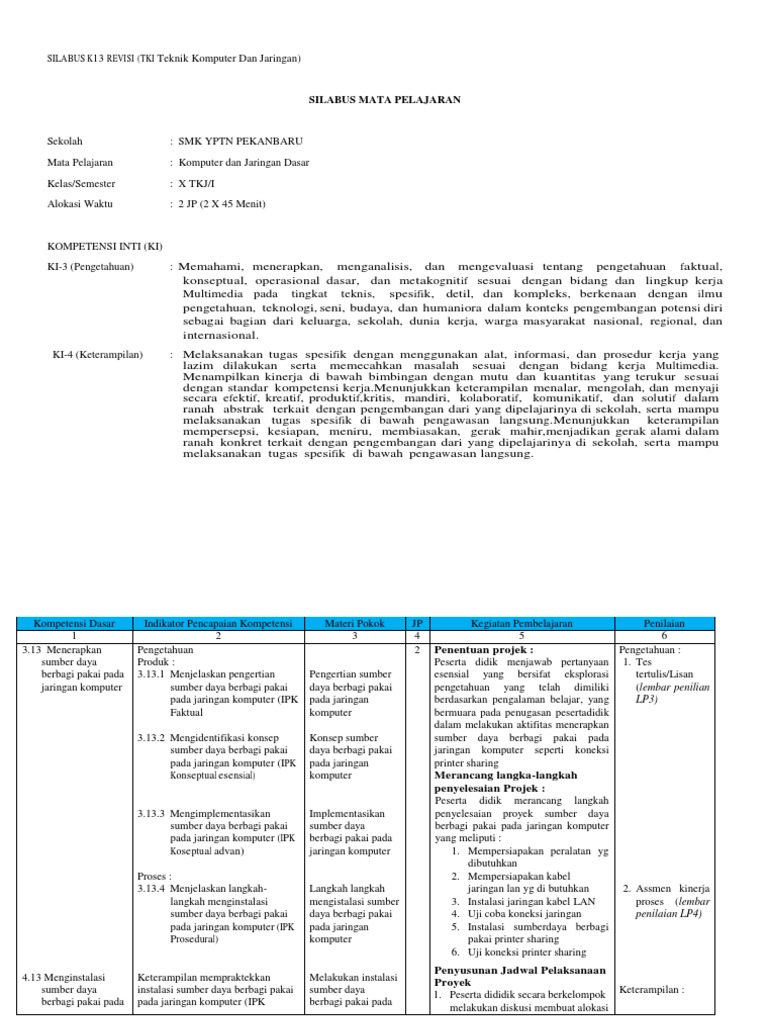Silabus TKJ k13 | PDF