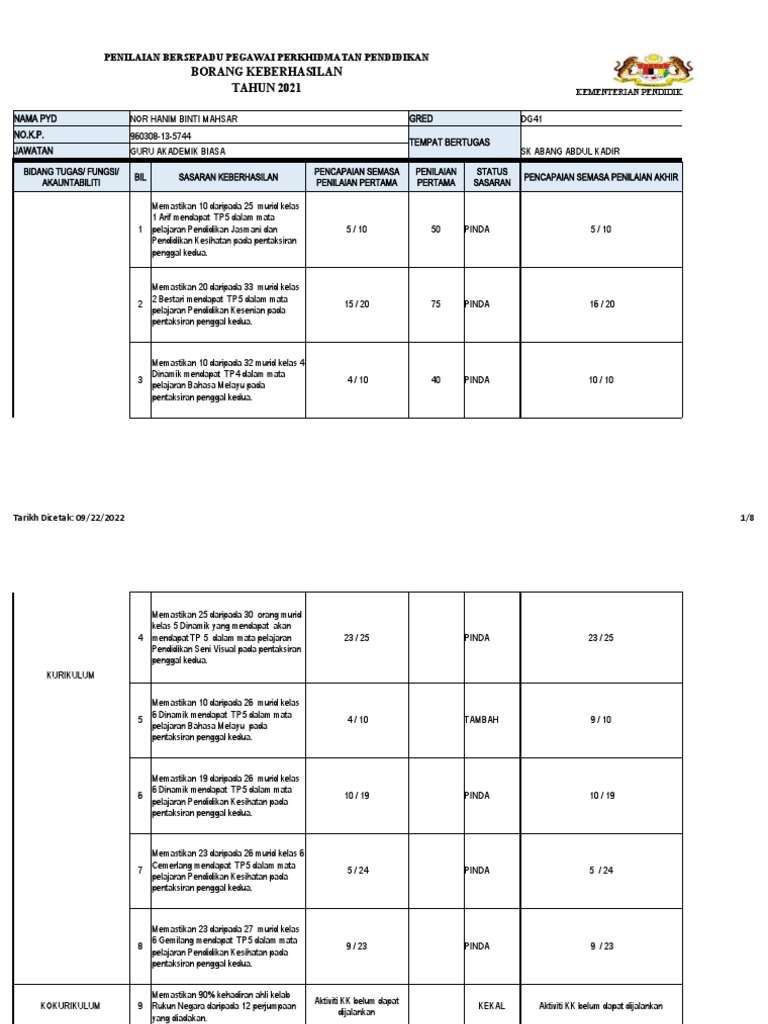 Contoh Borang Keberhasilan | PDF