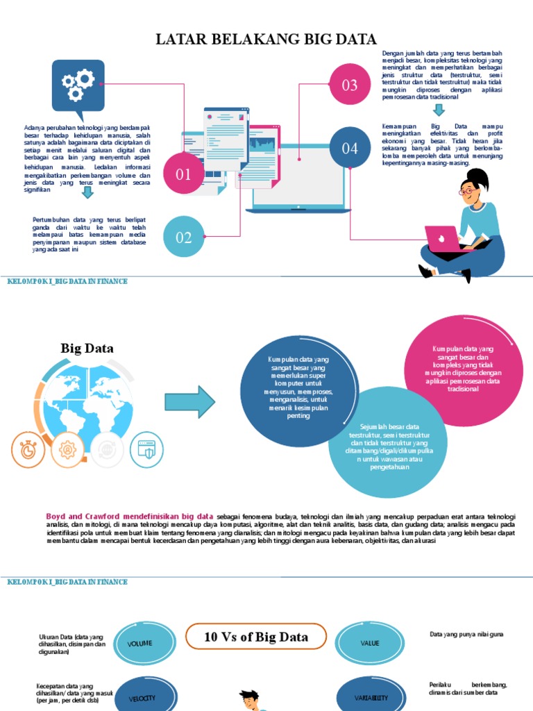 Peran Big Data dalam Keuangan Modern | PDF