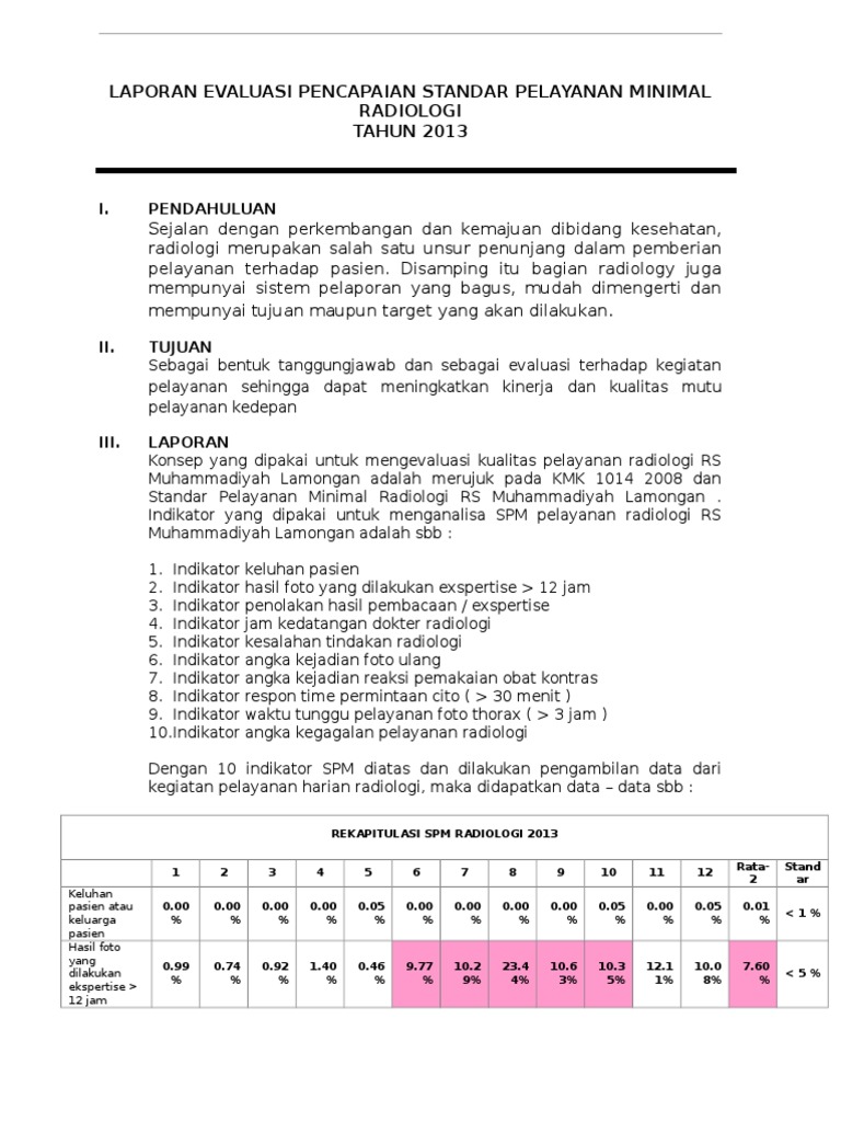 Evaluasi SPM Radiologi 2013 RS Muhammadiyah | PDF