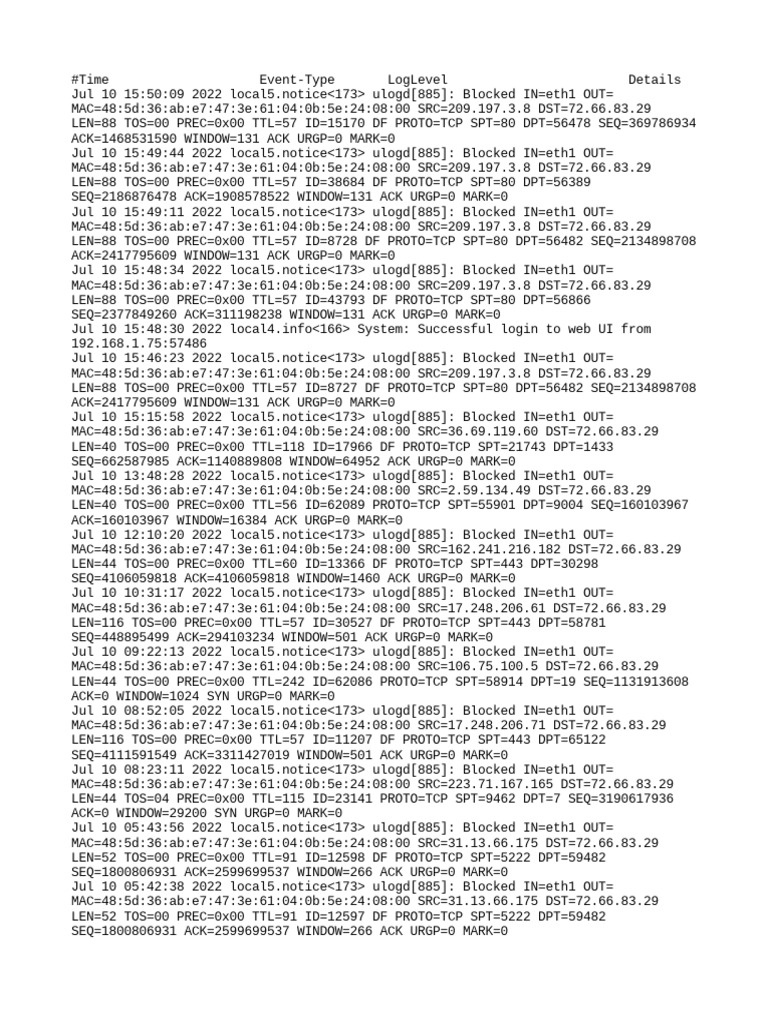Network Security Log Summary | PDF | Computer Security | Security